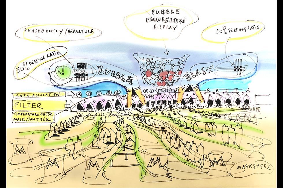 Radical ideas for getting fans back into sports stadiums | Comment ...